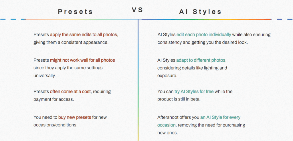 How to Use AI Styles In Aftershoot EDITS