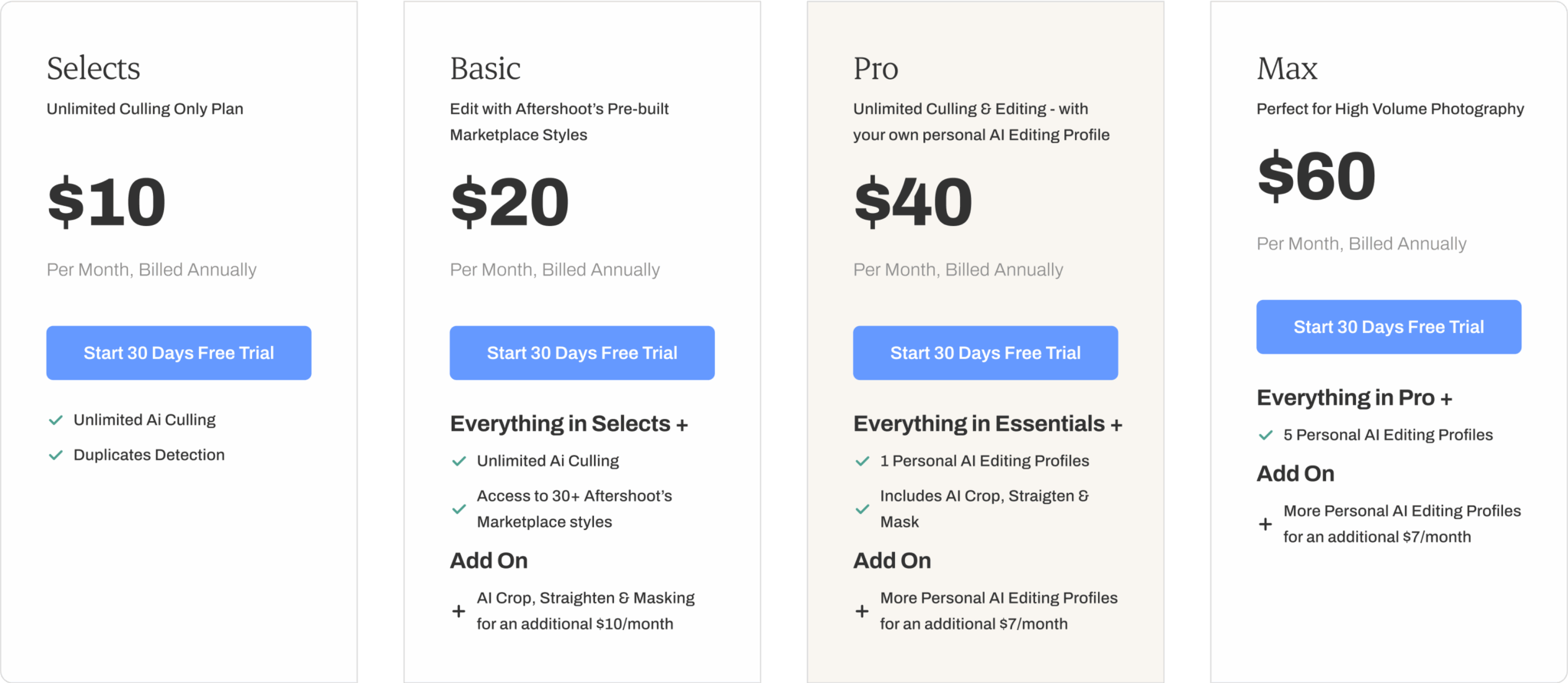 The Beginner's Photography Pricing Guide + Free Pricing Calculator